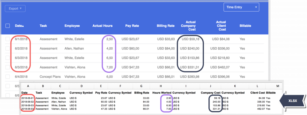 Dovico Timesheet: Formatting Dates and Numbers on Exporting - Dovico Blog
