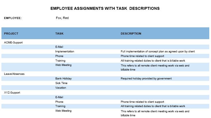 Employee Assignments with Task Descriptions