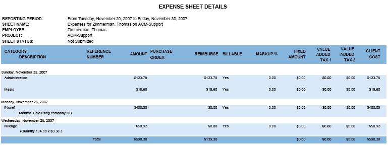 Expense Sheet Details